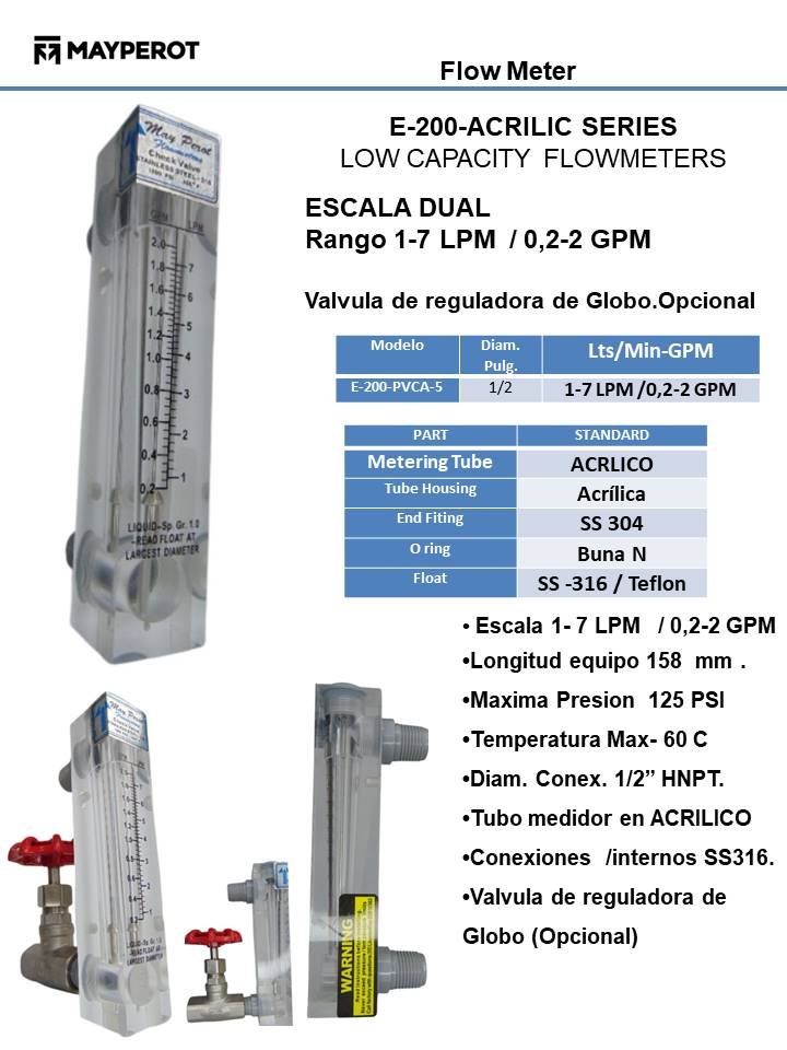Rotametro en Acrilico.Medidor de Caudal y flujo